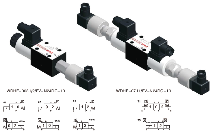 VTOZ带位置监测电磁换向阀